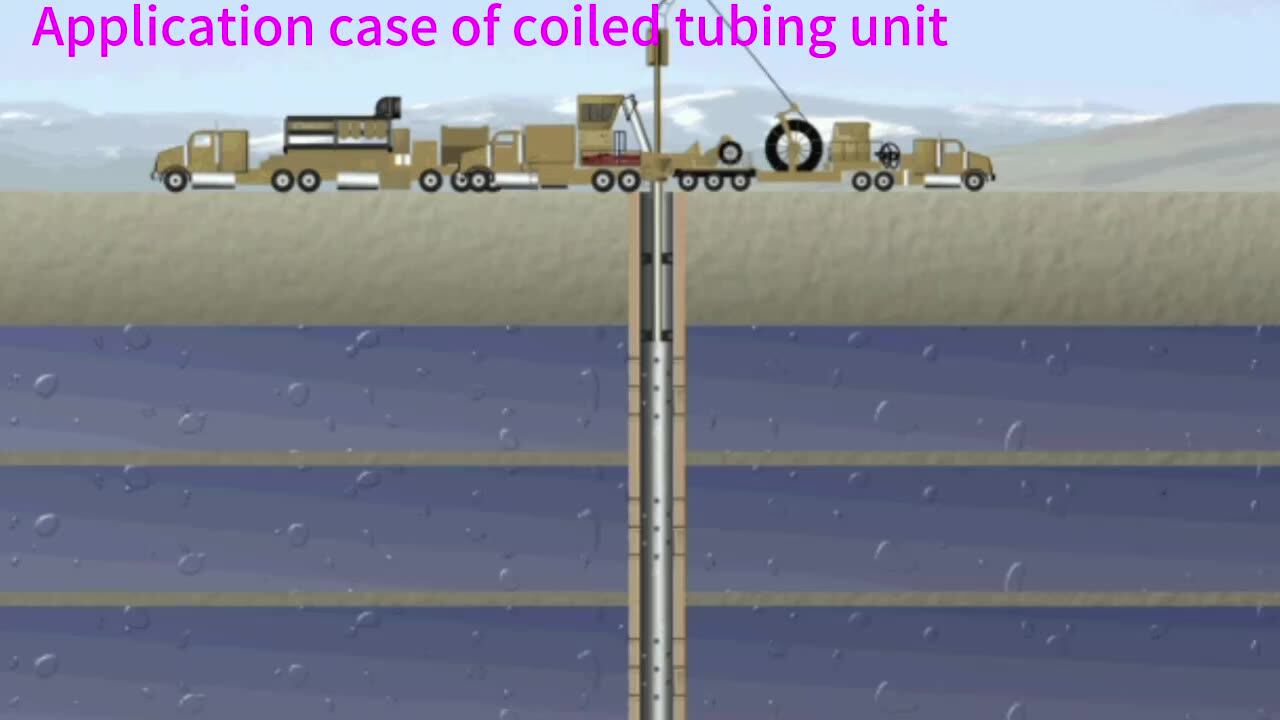 Frstec 60k/80k/100k Traile/skid/truck Ctu Coil Tubing Units Machine For ...