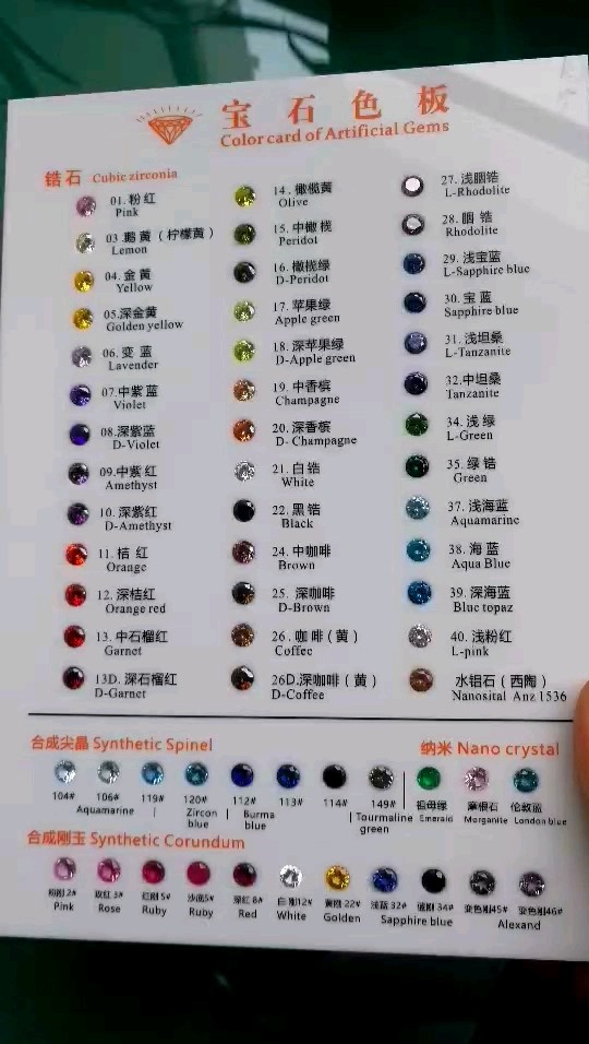 Wholesale Color Card Of Artificial Nanosital Gems - Buy Card Of ...