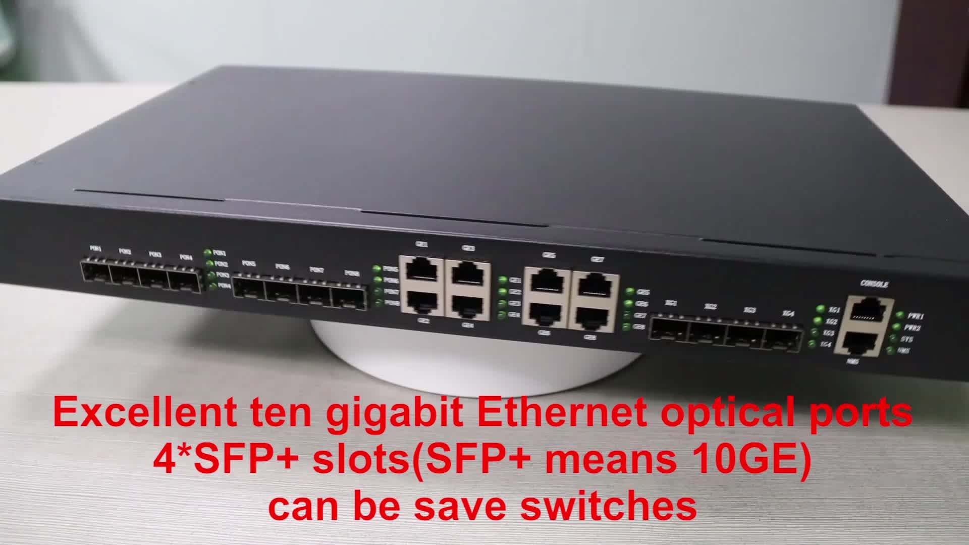 New Product Ftth Fiber Optic Equipment 8 Pon Ports Epon Olt - Buy Epon ...