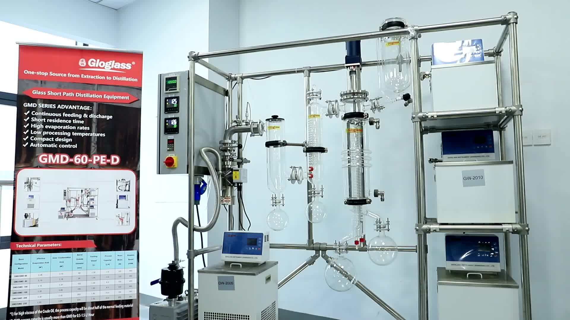 Stock Available 14 Days Delivery Tme Gmd-60 Plus Short Path Molecular ...