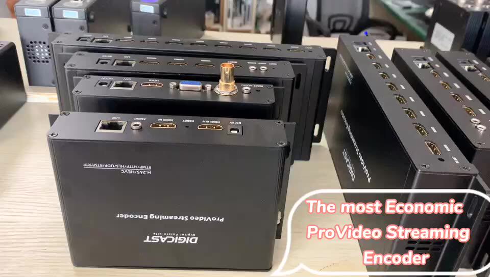 Cctv Camera Live Streaming Wireless Hd Video 1080p Encoder Iptv - Buy H ...