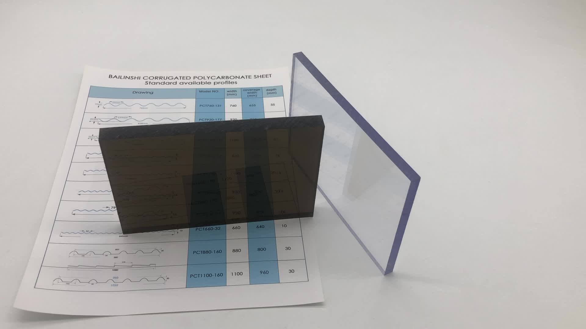 Unbreakable Plastic Solid Opaque Polycarbonate Roof Sheet - Buy Opaque ...