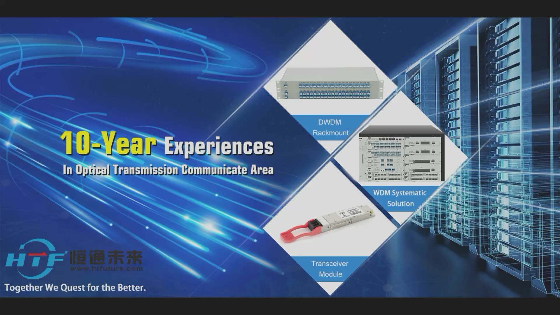 5u 10 40 100 200g Wdm Otn Network Solution Edfa Dcm Mux Demux Olp Oadm ...