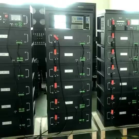 1 Mw Battery Energy Storage System Container - Buy Lithium Ion Battery ...