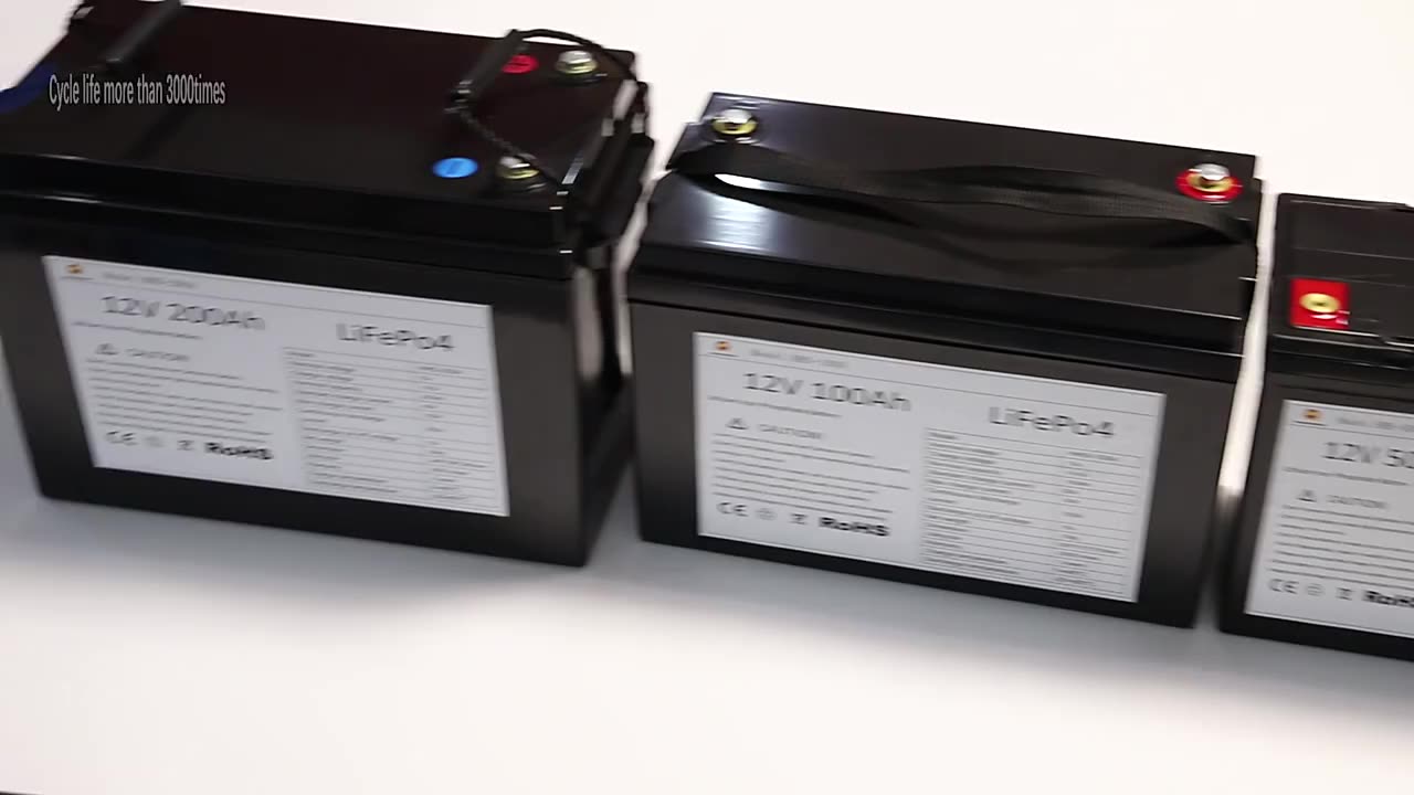 Wholesale 24 Volt Lifepo4 Battery 24v 100ah 200ah 25.6v Lithium Battery ...