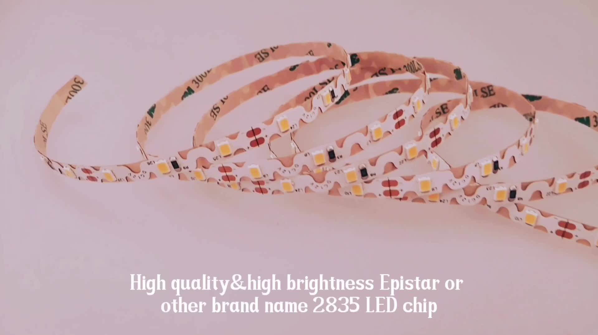 Flexible Smd 2835 5050 60 Led Rgb Foldable Bendable S Shape Zigzag Led ...