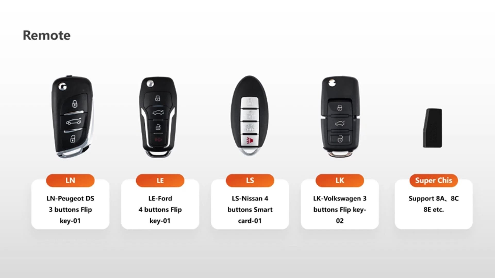 Launch X431 Bi-directional Control Car Key Programmer 4 Universal Keys ...