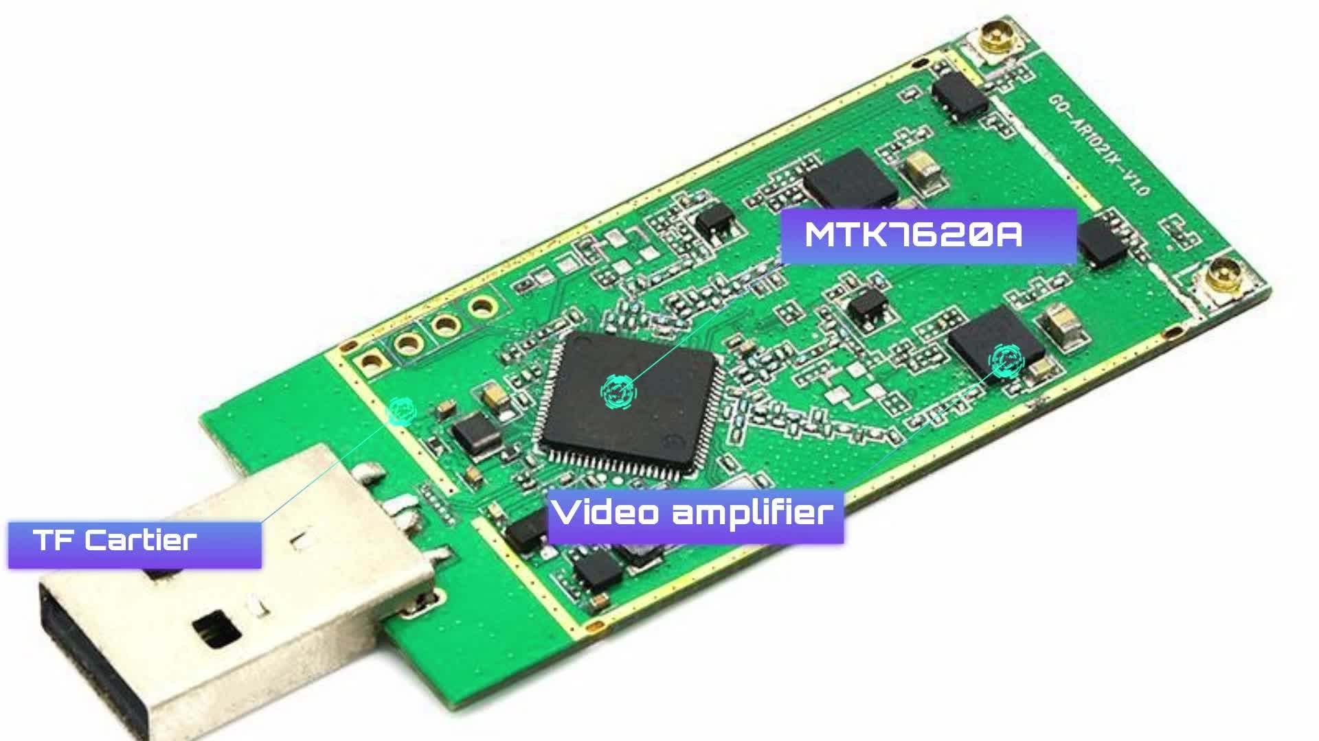 Atheros Ar9271 300mbps Ar1021x Usb Router Wireless Adapter - Buy ...