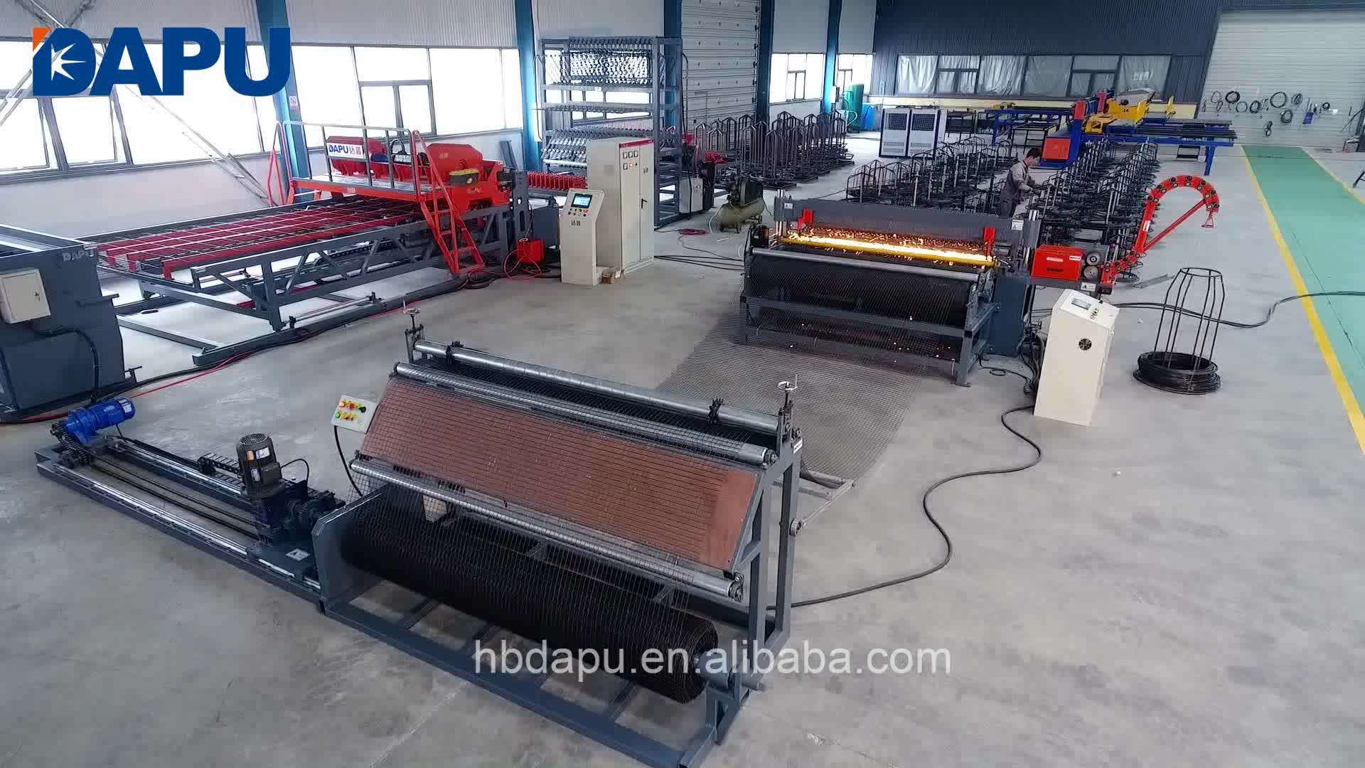 Welded Wire Mesh Net Making Machine Manufacturer - Buy Wire Mesh Making ...