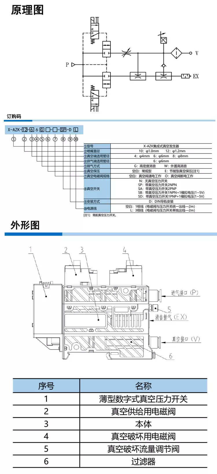 亚德客AIRTAC数显真空发生器 带破坏阀集成式节能装置