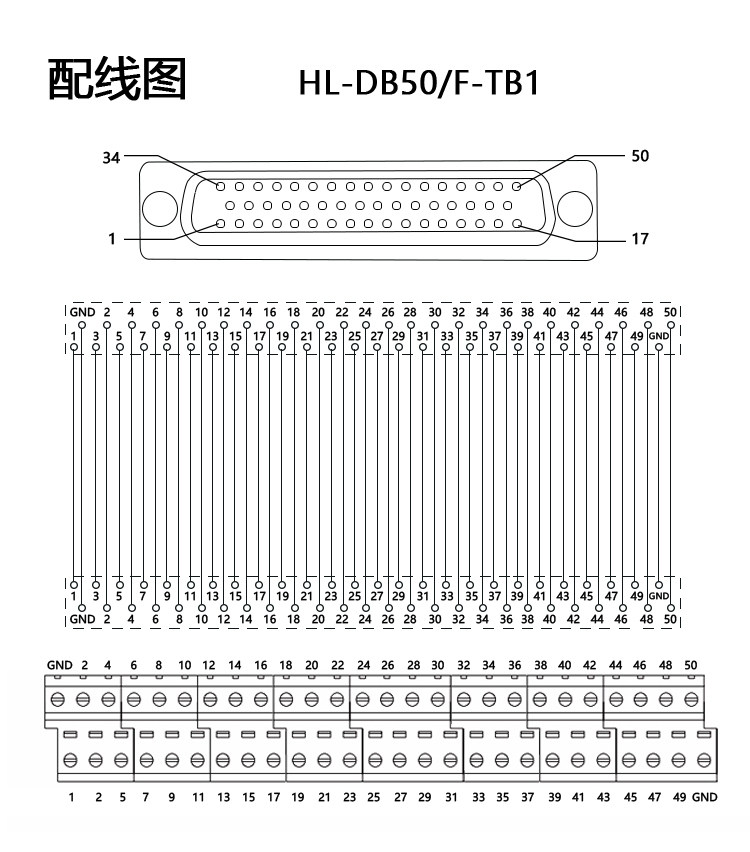 DB50中继端子台50芯公头伺服端子板接线模块机械手控制器IO接口-阿里巴巴