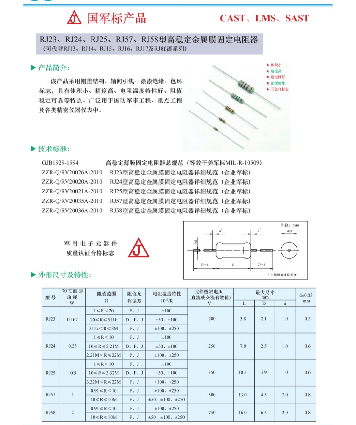RJ23,RJ24,RJ25,RJ57,RJ58金屬膜電阻718友晟電阻