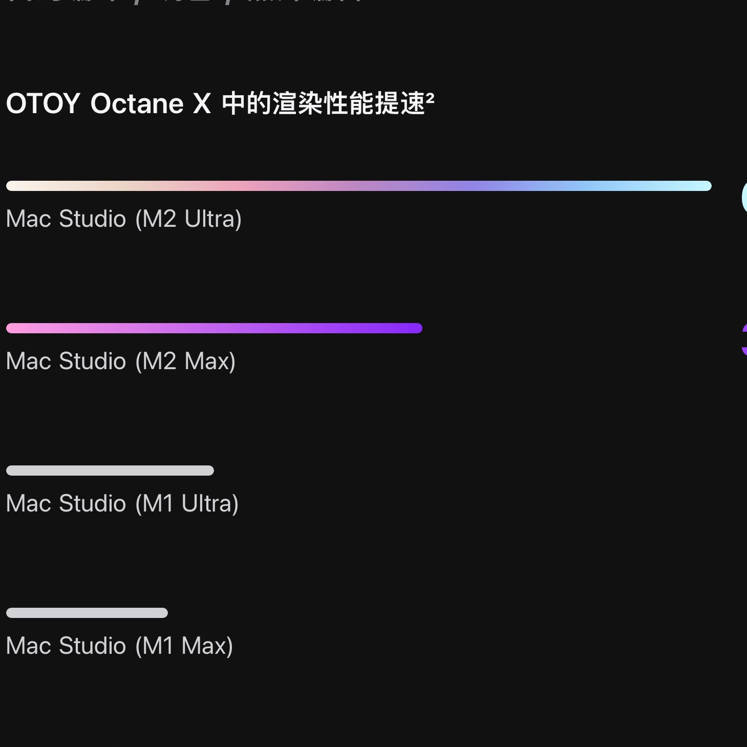 🌟Apple Mac Studio主机 M4max M3ultra M1ultra M2max 64G128G，全能高效工作站！🚀-台式整机 ...