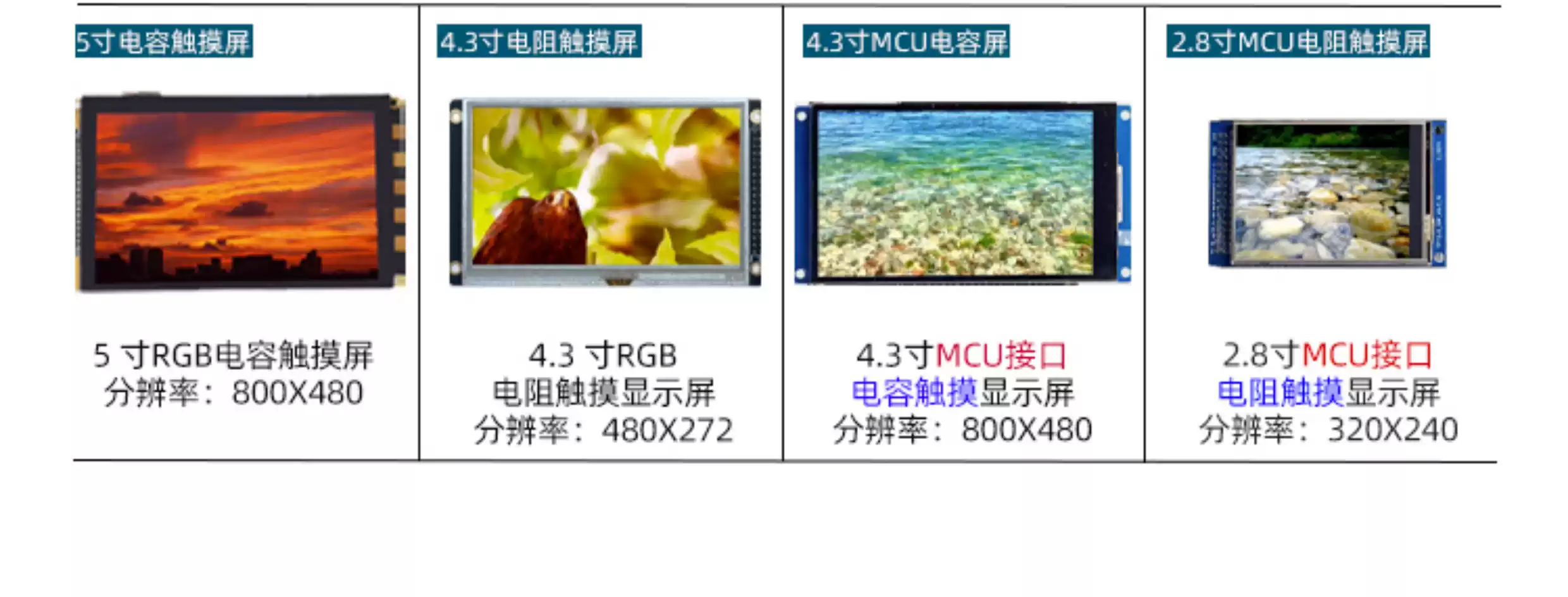 高云FPGA开发板教学套件 工业自动化学习板 晨熙ACG525 AroraV开发套组