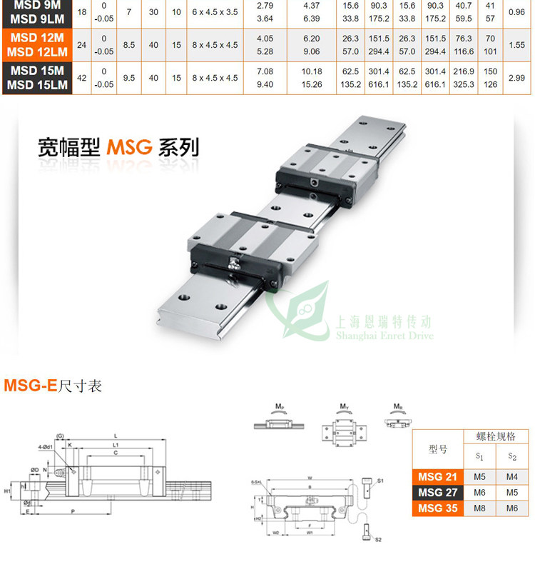 臺灣銀泰PMI直線導軌滑塊MSA15S MSA20S MSA25E 30 35 45 55LS LE
