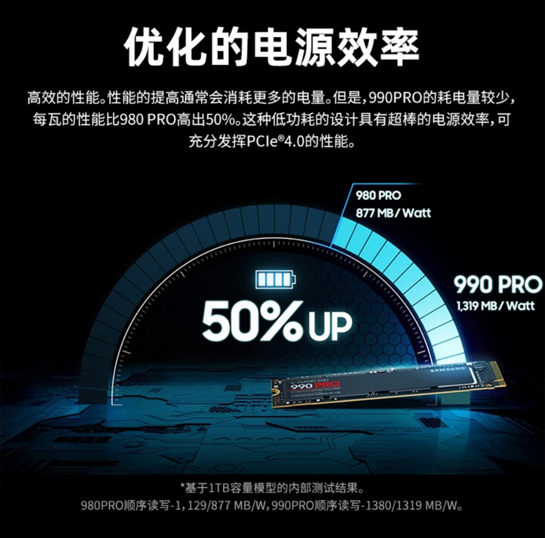 三星990Pro 1T/2T M.2 SSD固态硬盘PCIe4.0笔记本台式电脑NVMePS5-阿里巴巴