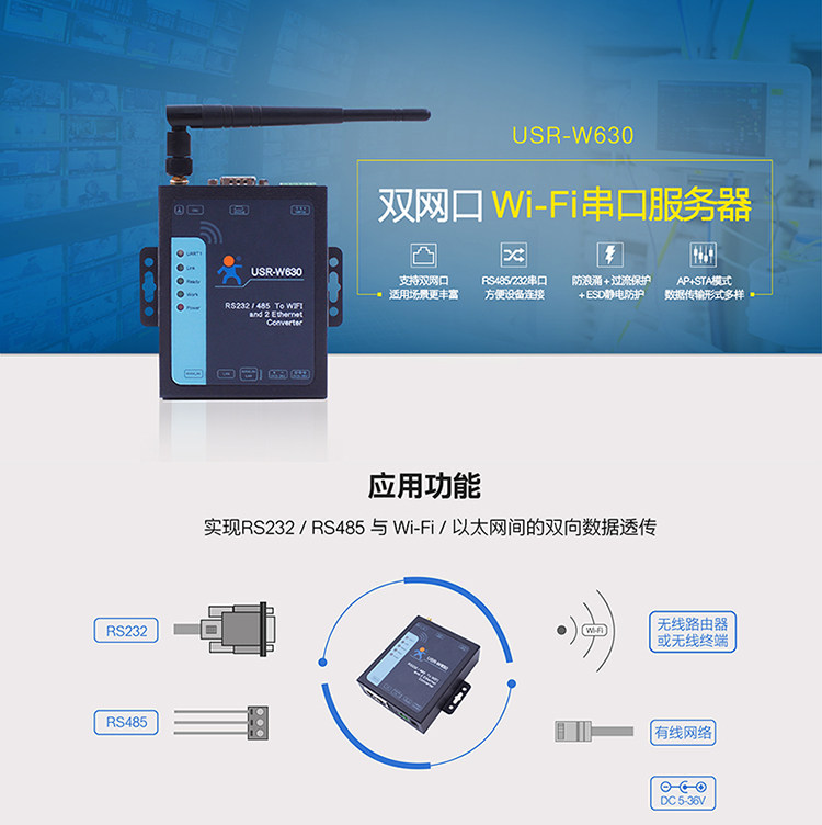 有人串口服务器USR-W630：双网口232/485转以太网无线WiFi模块，通讯界的黑科技神器！💡-串口通讯服务器-淘宝百科网