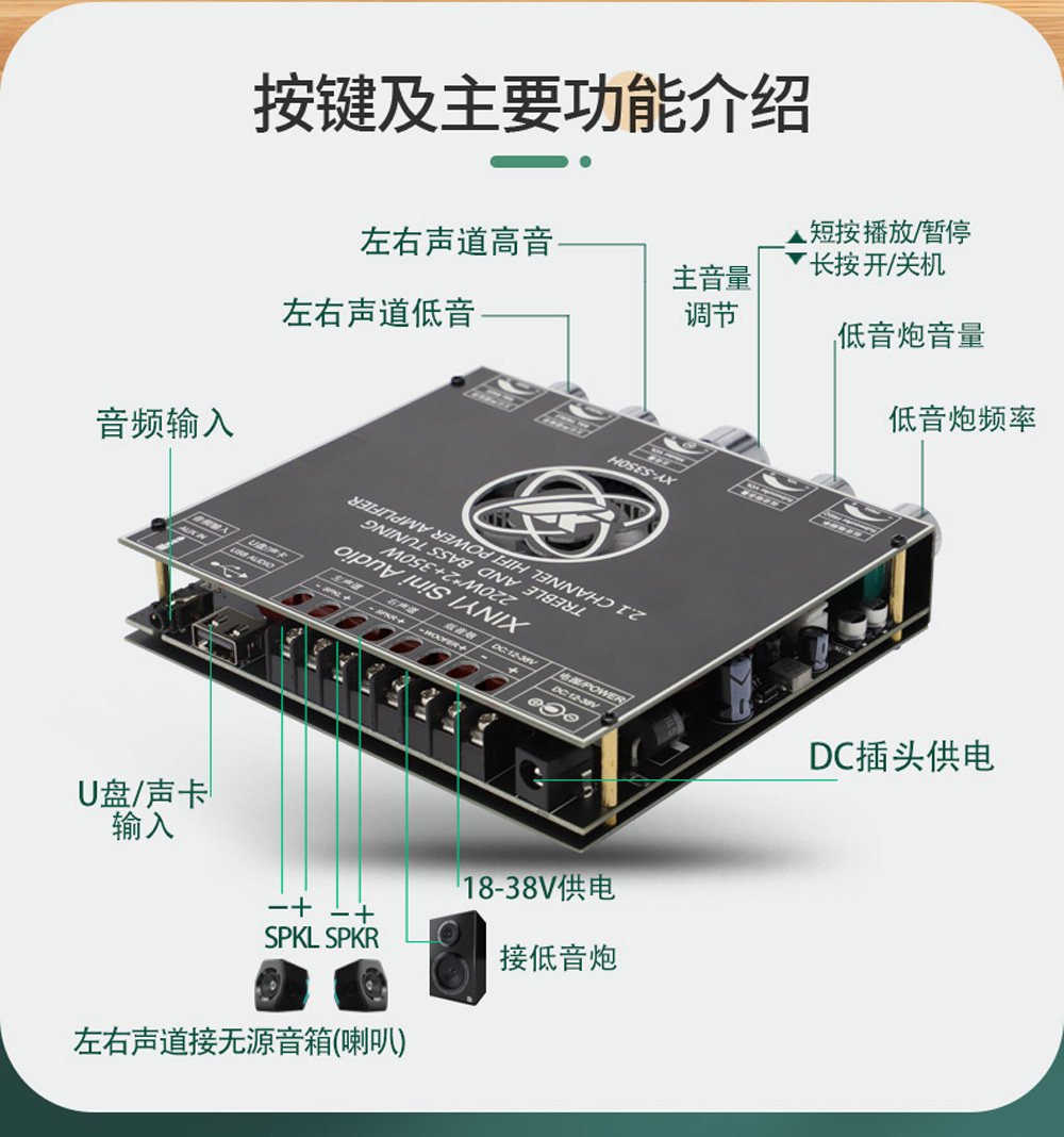 2.1声道TPA3251蓝牙功放板！低音炮炸裂体验+超7498E音质天花板！-音频模块-淘宝好物网