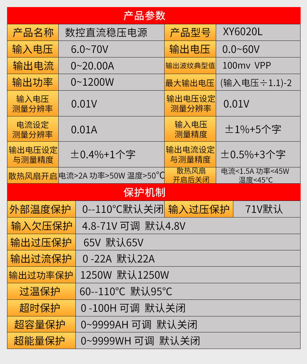 XY6020L数控可调直流稳压电源恒压恒流维修20A/1200W降压模块-阿里巴巴
