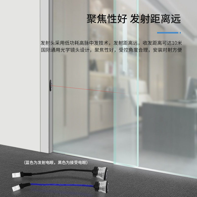 [USD 13.36] Kob Auto Door Safety Light Auto Pan Door Accessories Auto ...
