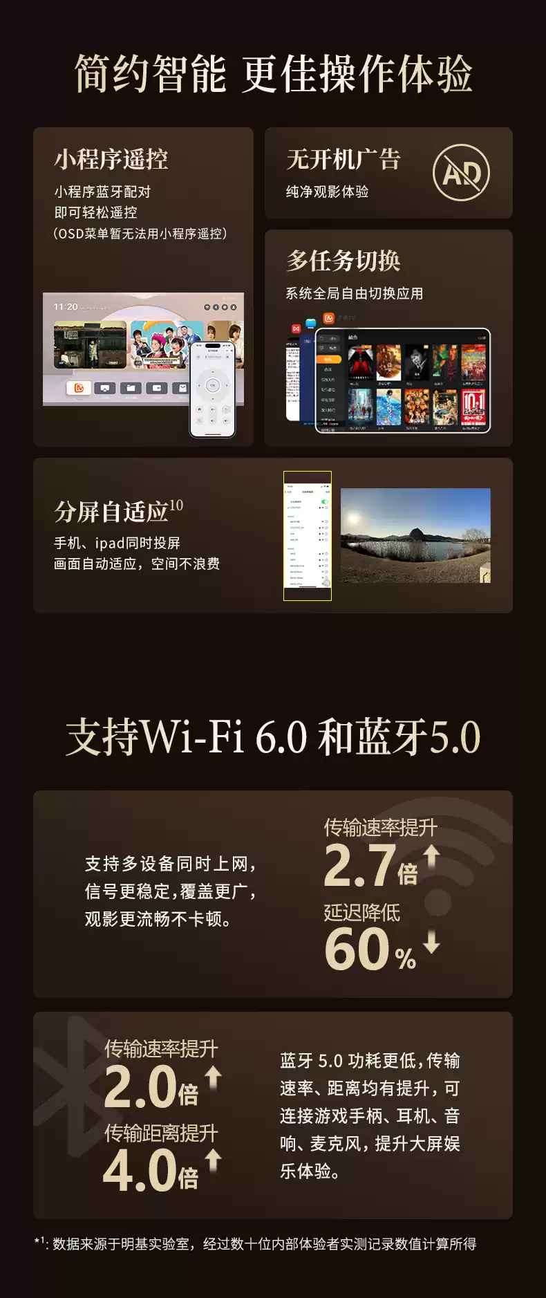 明基i780 4K投影機 高亮度智能家用 支持3D與HDR10