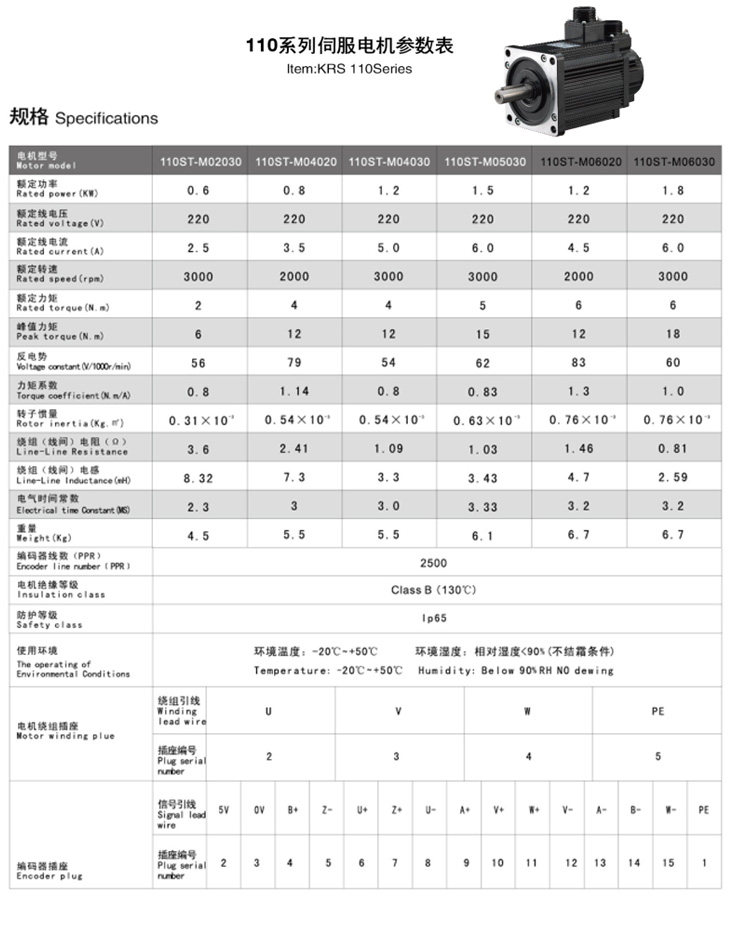 亿丰110ST-M05030伺服电机套装5N.M1.5KW交流伺服电机+驱动器送线-阿里巴巴