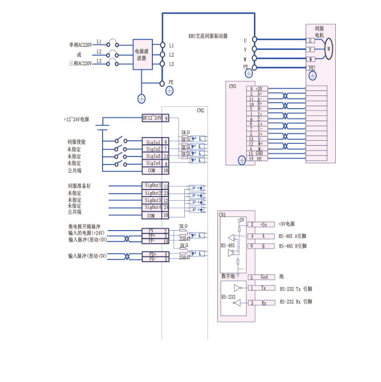亿丰110ST-M05030伺服电机套装5N.M1.5KW交流伺服电机+驱动器送线-阿里巴巴