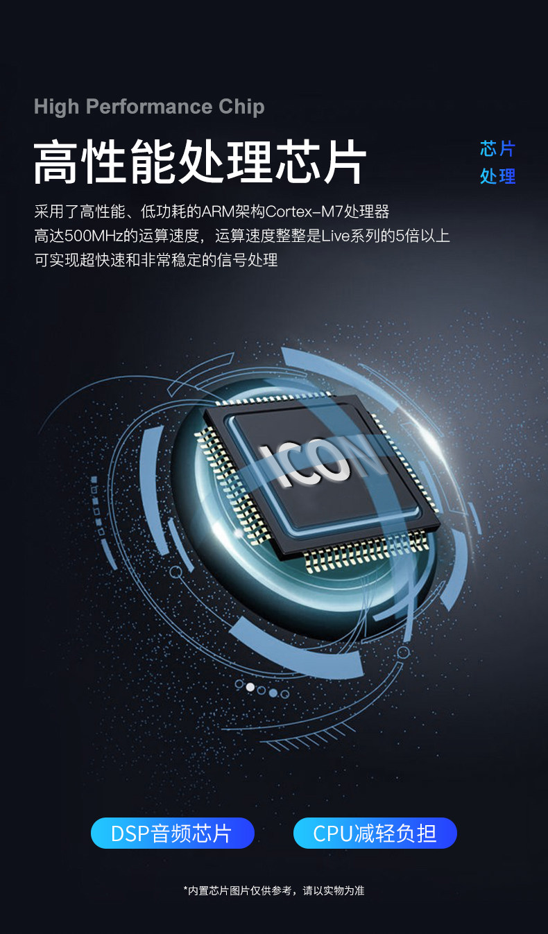 ICON CUBE 4NANO dyna 192KHz USB Recording Interface Recording sound ...