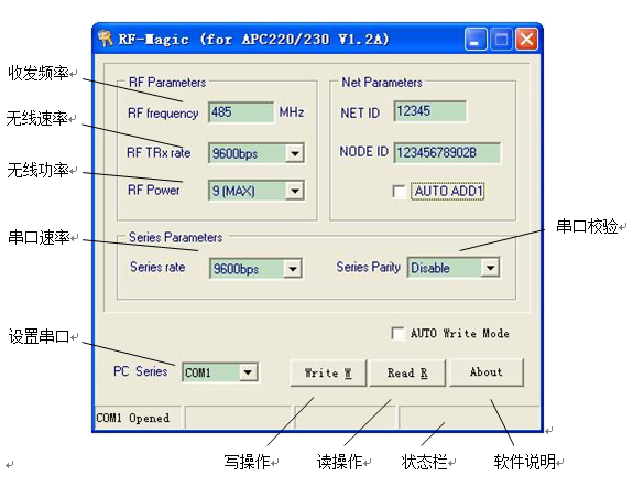 Arduino Recommended Adf7020 1 Apc220 1200m Communication 20mw Delivery Antenna Is About To Be