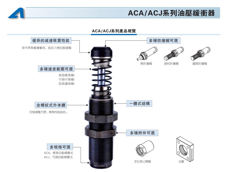 原装亚德客AIRTAC油压缓冲器ACA1210-1 ACA1210-2 ACA1210-3-阿里巴巴