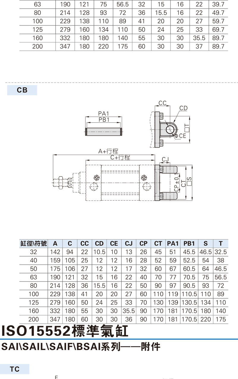 AirTAC原装亚德客SAI气缸 SAI100*/25/30/40/50/60/75/80/100-S-阿里巴巴