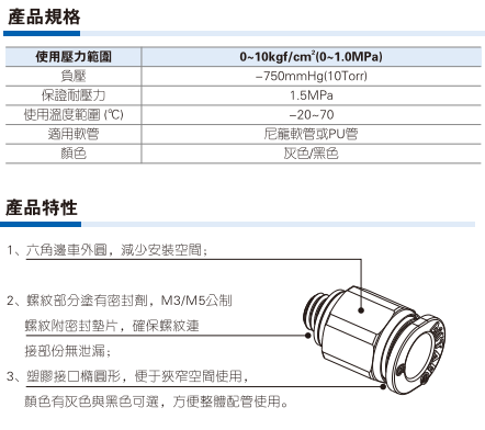 AirTAC原装正品亚德客迷你微型接头 PL6M5-M PL601-M -D-阿里巴巴