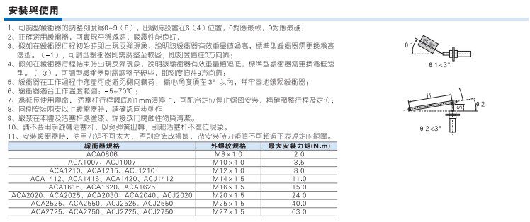原装亚德客AIRTAC油压缓冲器ACA1210-1 ACA1210-2 ACA1210-3-阿里巴巴