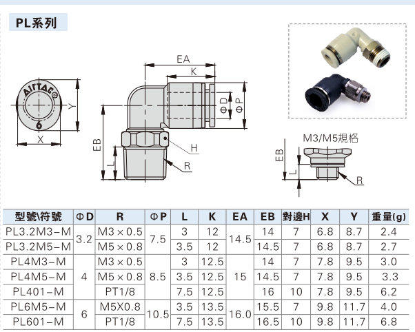 AirTAC原装正品亚德客迷你微型接头 PL6M5-M PL601-M -D-阿里巴巴