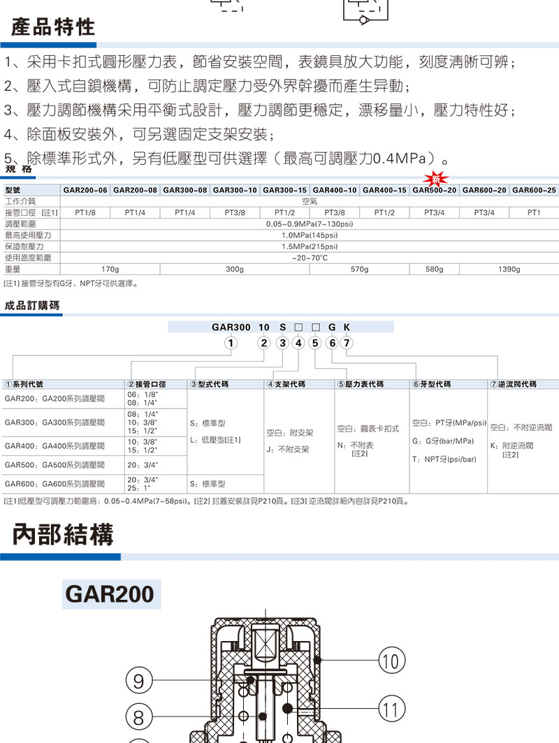 原装亚德客调压阀减压阀GAR20006S GAR20008S GAR20008SJN AirTAC-阿里巴巴