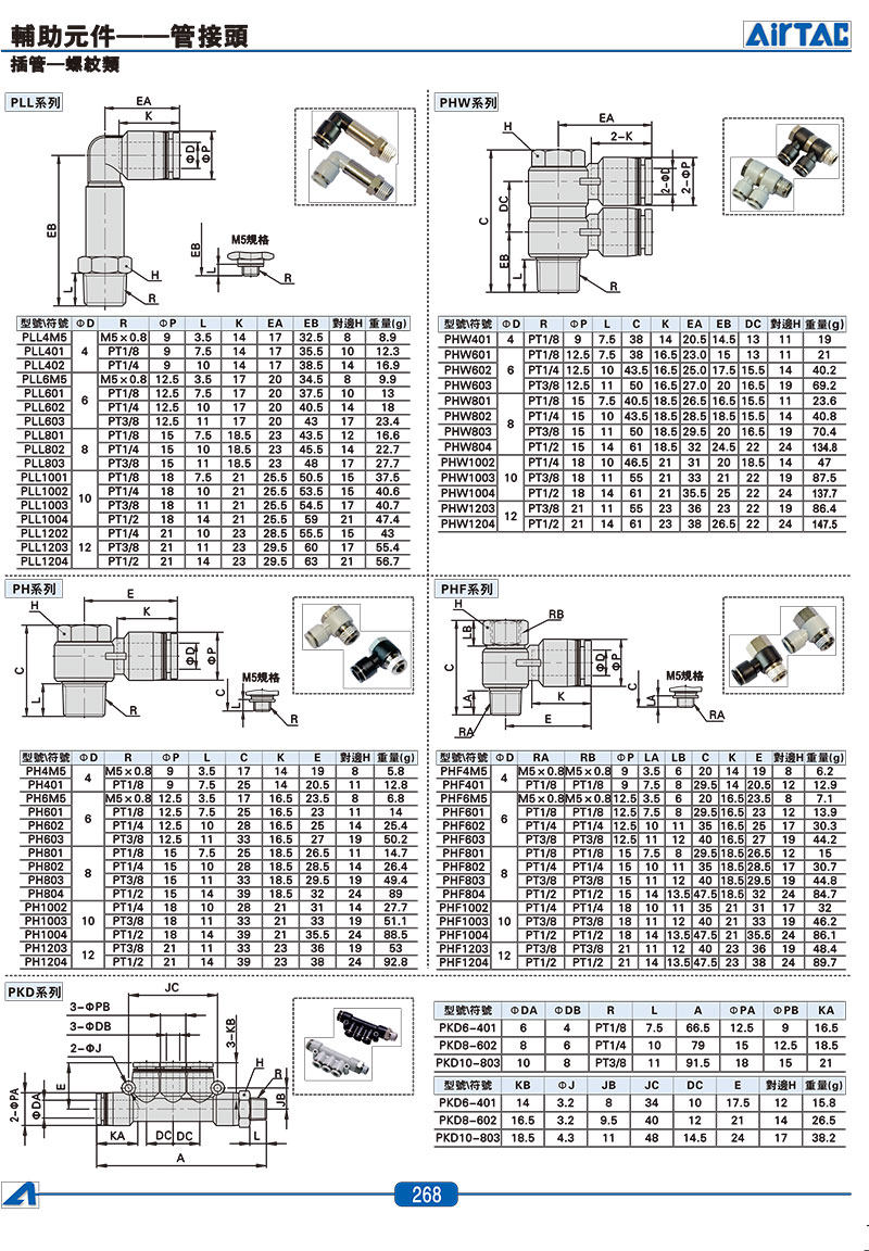 亚德客外六角肘接头PH8-01/02/03/04-D PH801 PH802 PH803 AirTac-阿里巴巴