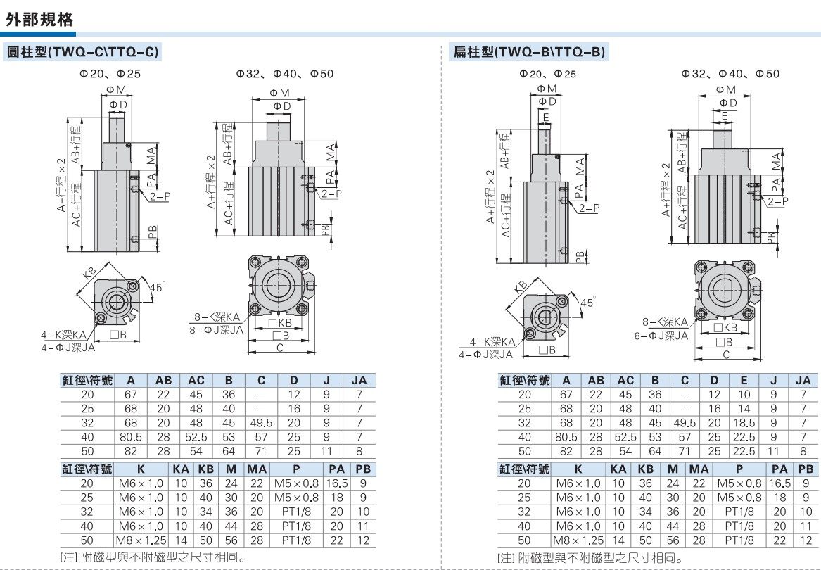 原装亚德客TWQ20X10SC TWQ20X15SB TWQ20X20SR TTQ20X20S阻挡气缸-阿里巴巴