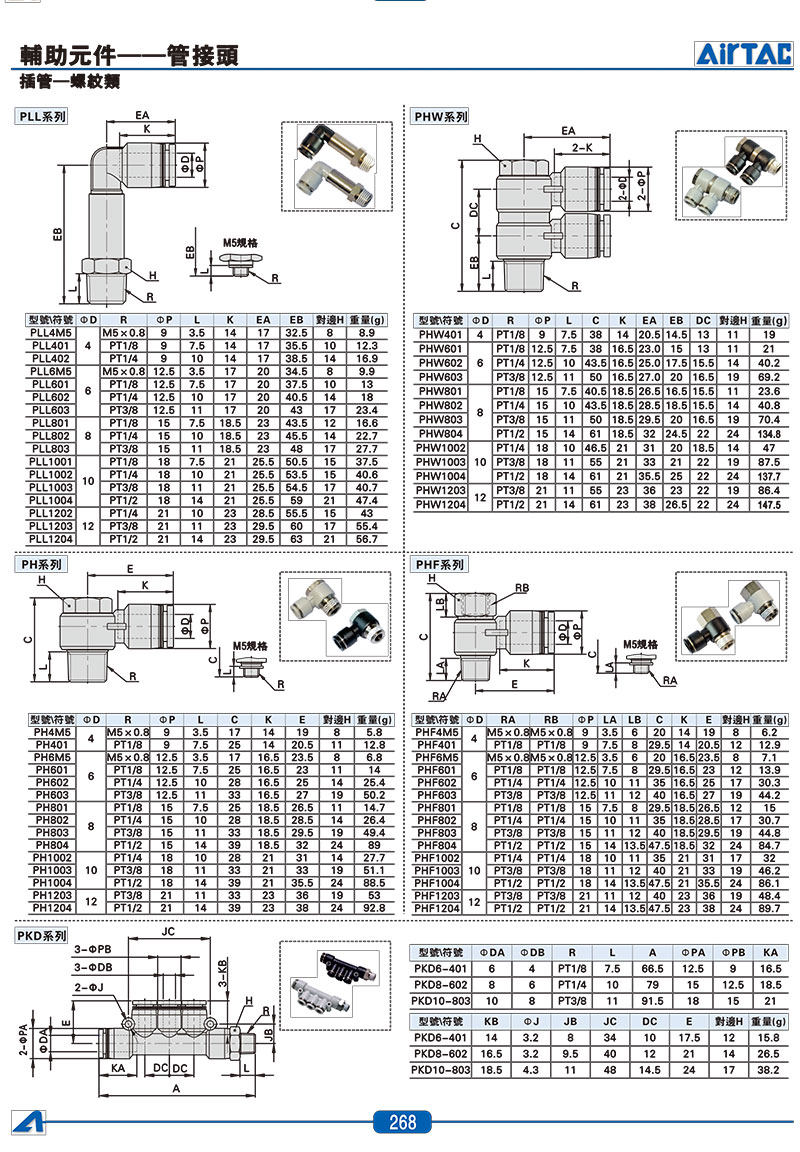 AirTAC原装亚德客快速接头螺纹弯头 PL6-01 PL601 PL601D PL601-S-阿里巴巴
