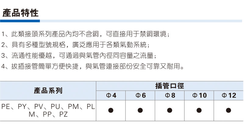 亚德客 气管管塞 堵头PP4 PP6 PP8 PP10 PP12 APP4 APP6 APP8 10-阿里巴巴