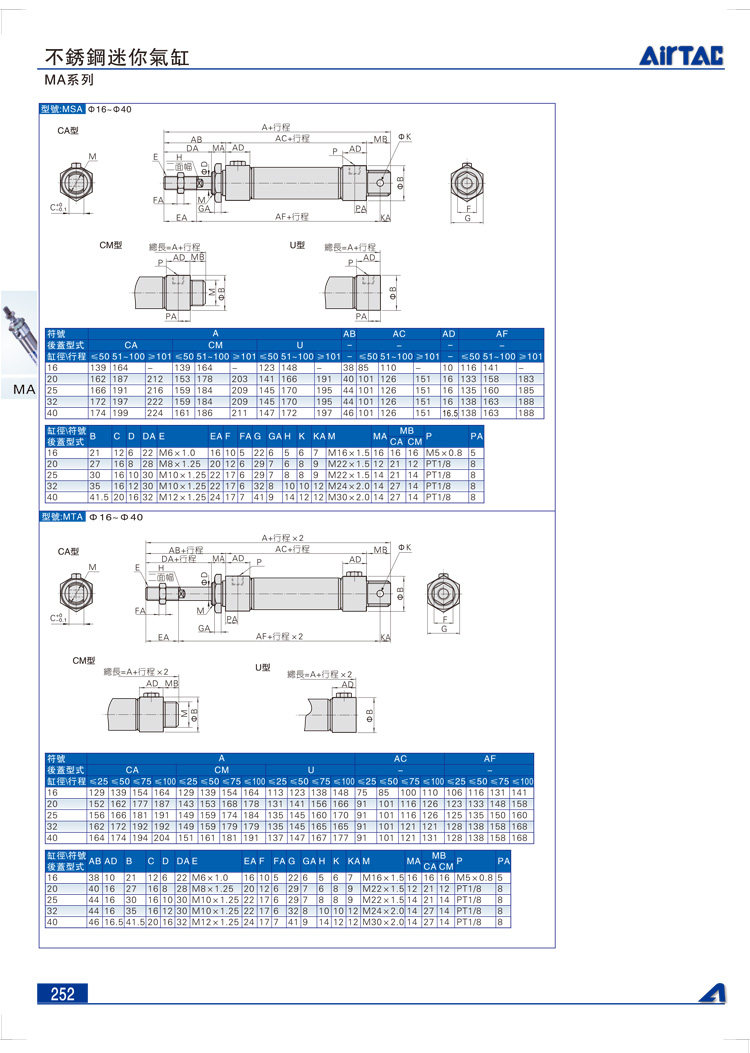MA20亚德客不锈钢迷你气缸MA20X25X50X75X100X125X150X200-S-CA-阿里巴巴