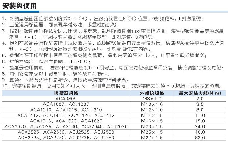 原装亚德客AIRTAC油压缓冲器ACA0806-1 ACA0806-2 ACA0806-3-阿里巴巴