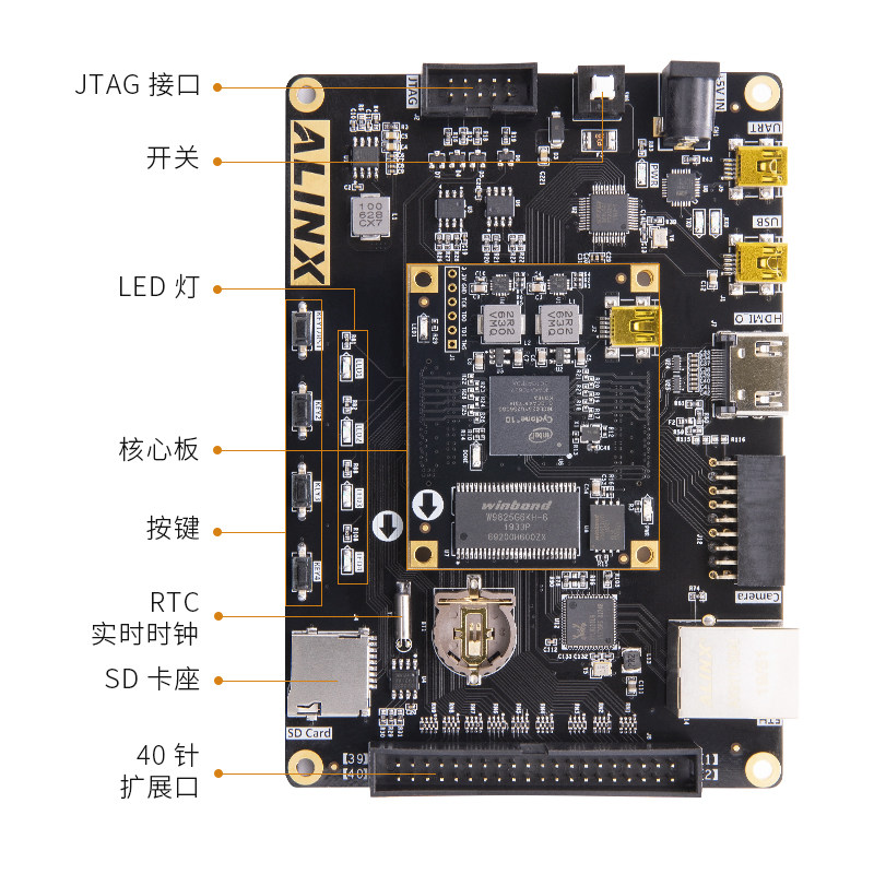 ALINX Intel FPGA Development board CYCLONE 10 development board AX1016 1006 Video tutorial