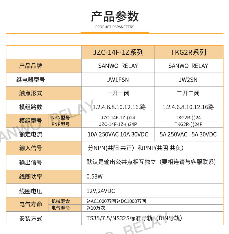 4路松下继电器模组SANWORELAY控制板PLC输出板JZC-14F-1Z模块10A-阿里巴巴