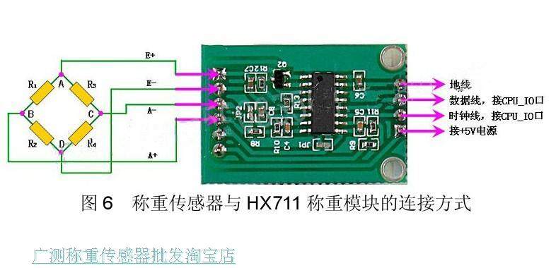 HX711信号放大模块 称重传感器AD模块单片机厨房秤传感器设计模块-阿里巴巴