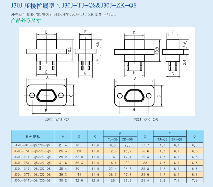 骊创J30J-15TJL/TJP J30J-15ZKP/ZKL-30cm J30J-15ZKWP7-J现货 - Taobao