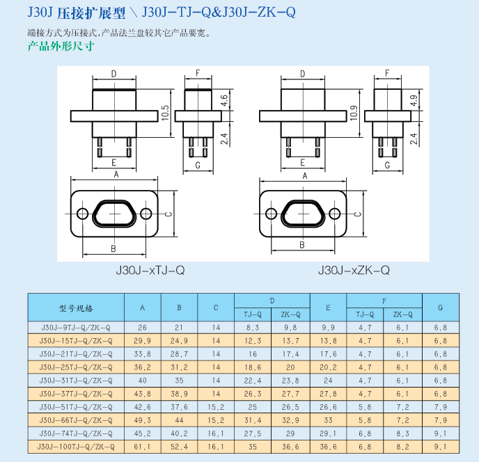 骊创J30J-15TJL/TJP J30J-15ZKP/ZKL-30cm J30J-15ZKWP7-J现货 - Taobao