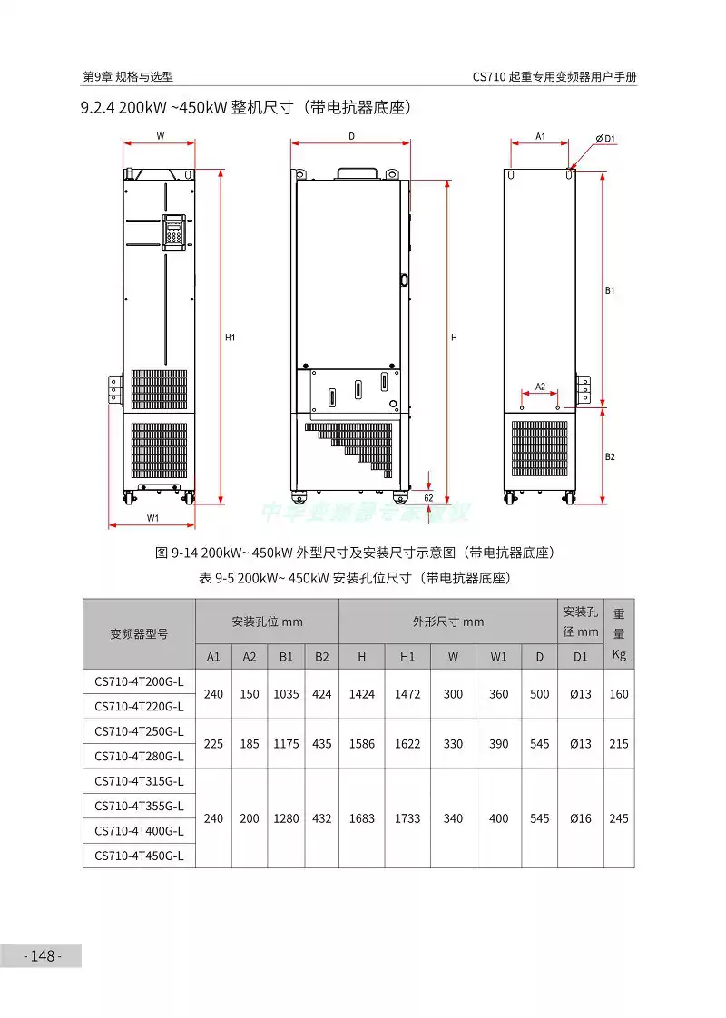 汇川变频器CS710-4T系列 380V起重专用变频器 全新正品