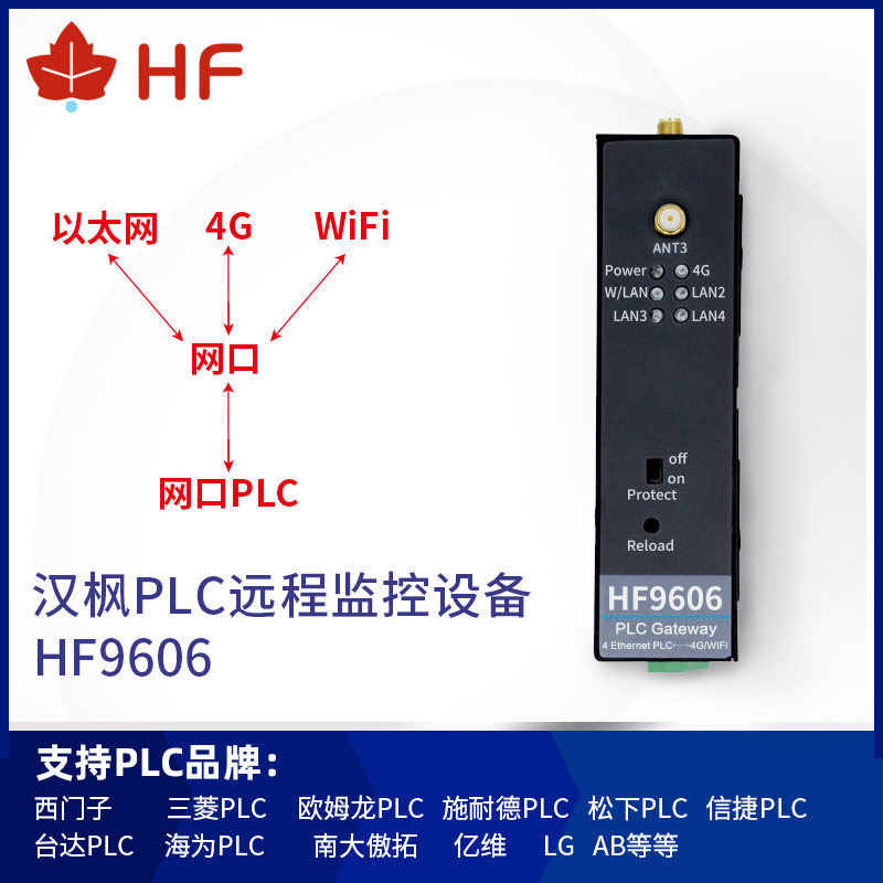 汉枫HF-9606：远程监控利器，网口PLC转4G/WIFI，解锁万物互联新姿势！-串口通讯服务器-淘宝好物网
