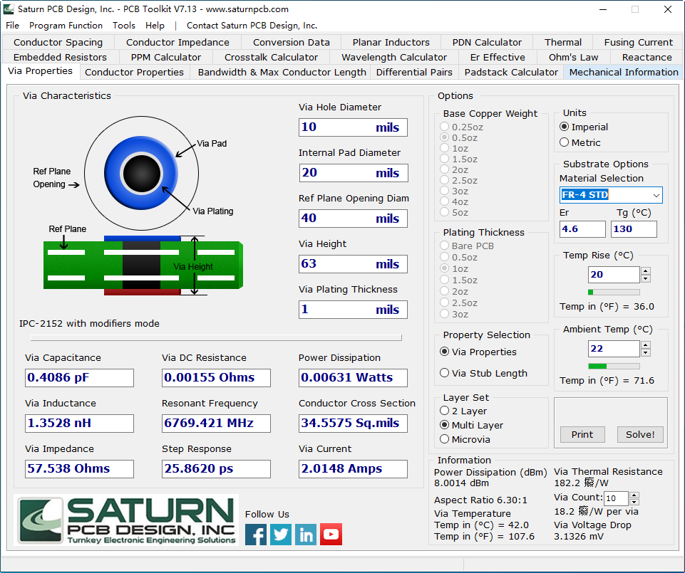 为什么Saturn PCB Design Toolkit安装包被工程师称为VIA参数计算神器？-steam游戏-淘宝好物网