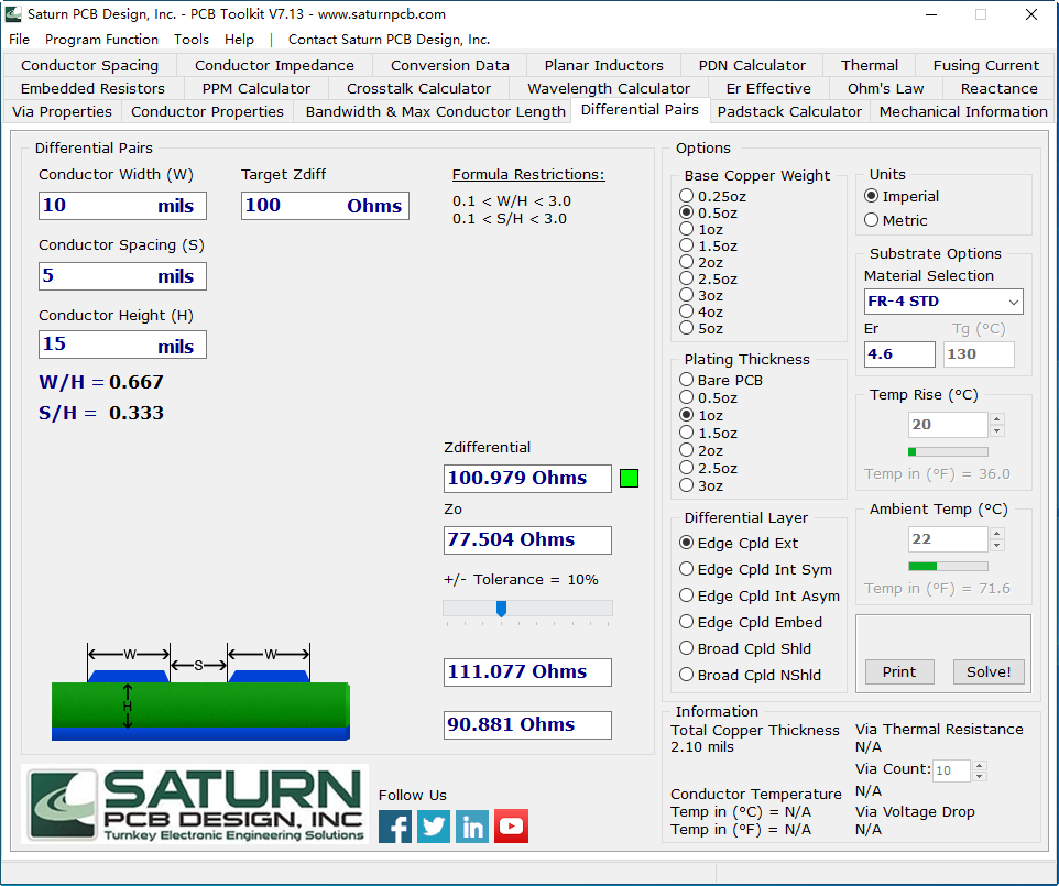 为什么Saturn PCB Design Toolkit安装包被工程师称为VIA参数计算神器？-steam游戏-淘宝好物网